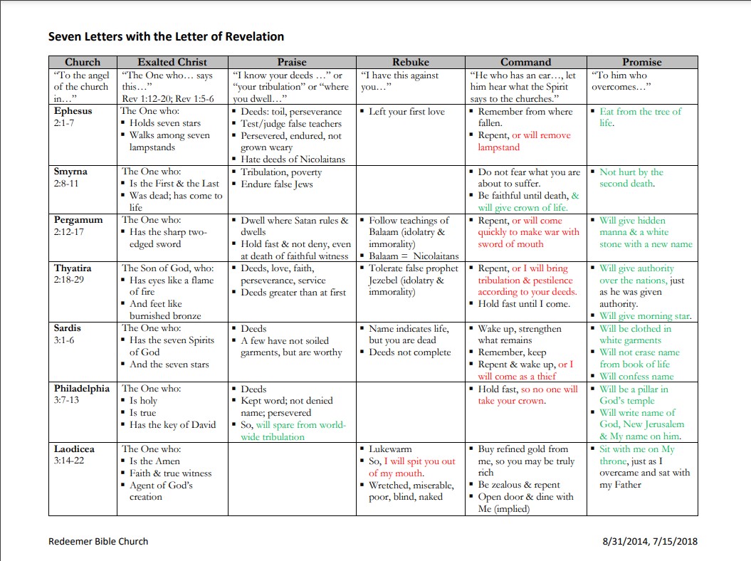 Study Materials – abhbooks